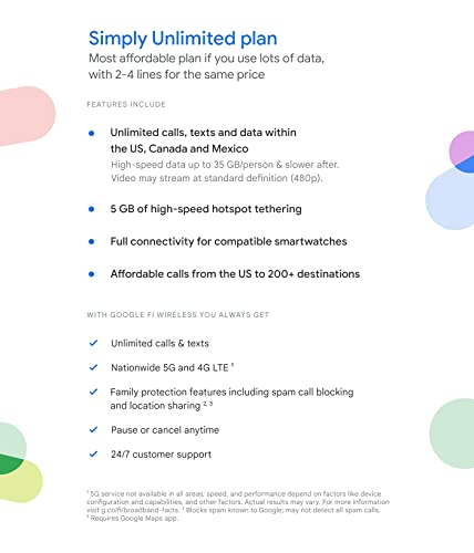 Google Fi Wireless SIM Kit Talk/Text/Data