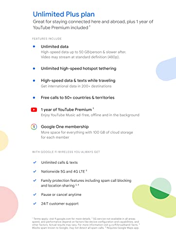 Google Fi Wireless SIM Kit Talk/Text/Data