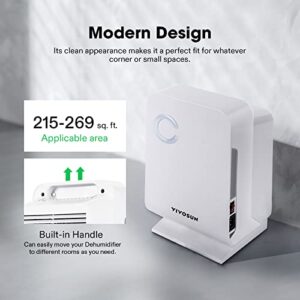 VIVOSUN Small Space Mini Dehumidifier for Grow Tent Closets Bathroom and Basement