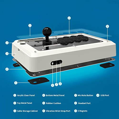 MAYFLASH Arcade Stick F500 Elite with Sanwa Buttons and Sanwa Joysticks for Xbox Series S/X, Xbox One, 360, PS4, PS3, Switch, Android, Windows, macOS, Raspberry pi, Steam, NEOGEO mini, SEGA MEGA DRIVE/GENESIS mini