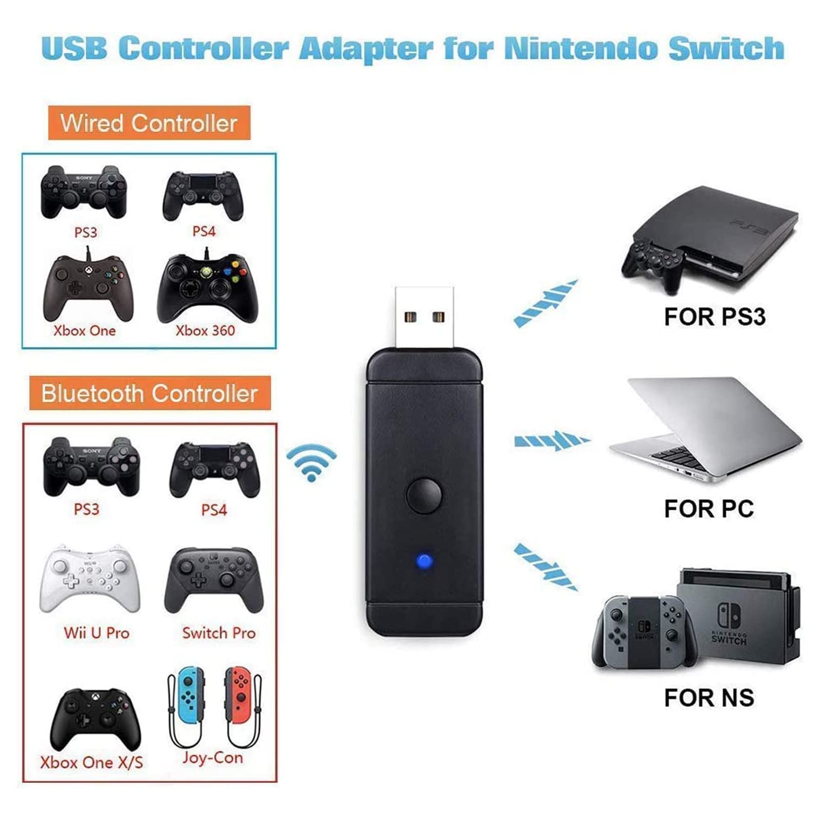 JZW-Shop Controller Adapter USB for N-Switch PS3 PC, Dongle Bluetooth Compatible with PS5/ PS3/ PS4/ Xbox 360/ Xbox One X/Wii U Pro/Windows PC/Switch Pro Controller Converter Adapter