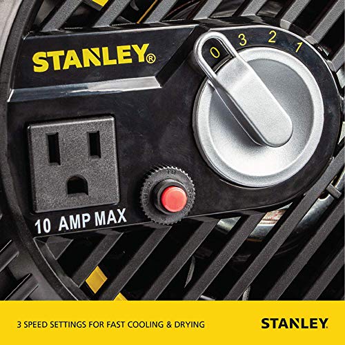 STANLEY High Velocity Pivoting Head Blower Fan – Utility Air Mover for Drying or Ventilating Home or Construction Site. Daisy chain compatible (ST-310A-120)