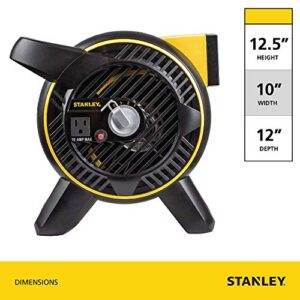 STANLEY High Velocity Pivoting Head Blower Fan – Utility Air Mover for Drying or Ventilating Home or Construction Site. Daisy chain compatible (ST-310A-120)