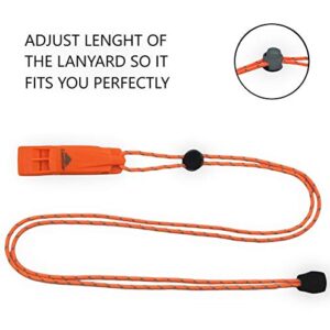 LuxoGear Emergency Whistles with Lanyard Safety Whistle Survival Shrill Loud Blast for Kayak Life Vest Jacket Boating Fishing Boat Camping Hiking Hunting Rescue Signaling Kids Lifeguard Plastic 2 Pack