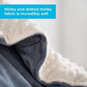 Linenspa Dotted Minky and Minky Zippered Duvet Cover for Weighted Blanket - 10 Pre-Sewn Duvet Loops - Machine Washable