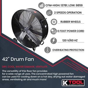 K Tool International 77742; 42” Belt Drive Drum Fan; Industrial Fan, Garage, Shop, High Speed 2-Speed, Durable, Cut-Off Protection, Easy Mobility Rubber Wheels; 1 Year Warranty, 14,800 Max CFM, Black