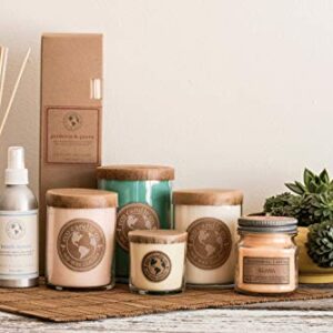 Eco Candle Co. Recycled Candle, Naked, 26 oz. - Unscented - 100% Soy Wax, No Lead, Kraft Paper Label & Lid, Hand Poured, Phthalate Free, Made from Midwest Grown Soybeans, All Natural Wicks