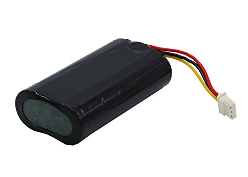 Estry 2200mAh Battery Replacement for Citizen CMP-10 Mobile Thermal Printer BA-10-02