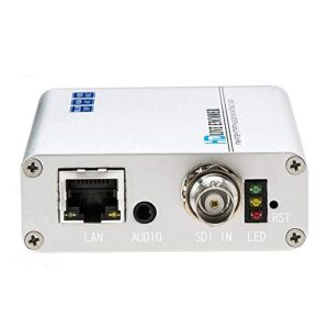 HaiweiTech HES-101 HEVC Encoder H.265 H.264 1080P@30 fps SD/HD/ 3G-SDI to IP Encoder IPTV HD Video Audio Live Streaming Encoder HD-SDI Transmitter with HTTP, RTSP, UDP, SRT, HLS, RTMP, Multicast