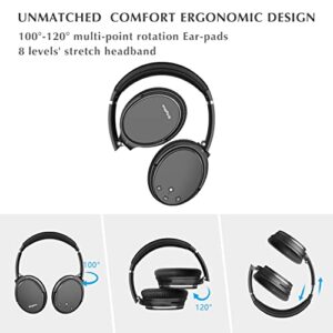 Srhythm NC35 Noise Cancelling Headphones Wireless Bluetooth 5.0, Fast Charge Over-Ear Lightweight Headset with Microphones,Mega Bass 50+ Hours’ Playtime