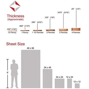 3 Pack 3/16" (4.5mm) Clear Acrylic Sheet 8"x12" Cast Plexiglass (0.177”) Thick Nominal Size AZM Displays