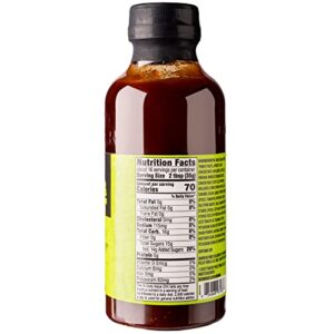 Traeger Grills SAU038 Sweet & Heat BBQ Sauce