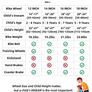 JOYSTAR 18 Inch Kids Bike for Age 5-8 Girls Boys Bikes 5 6 7 8 9 Years Old BMX Style Children Bicycles with Kickstand Birthday Gift Silver