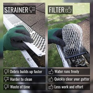 Gutter Guard (6 Pack) Leaf Filter Gutter Strainer & Downspout Guard - Better Than Roof Gutter Screen - Mesh Leaf Guards With Up To 4in Diameter - Gutter Drain Cover & Gutter Down Spout Rain Protector