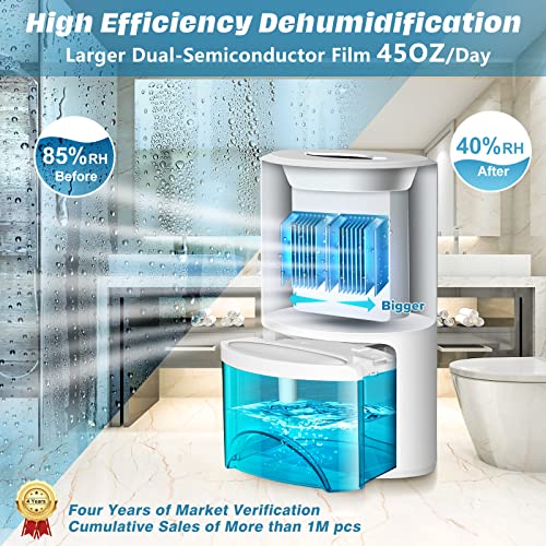 Gocheer Upgraded Dehumidifier for Home Basement, Up to 800 Sq.ft (8000 Cubic Feet) Dehumidifiers for Bedroom Bathroom Small Quiet Portable Air Dehumidifiers with 2000ml(68oz) Water Tank