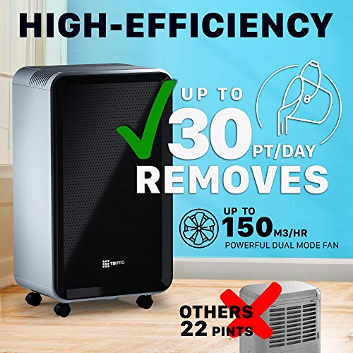 TBI Pro Dehumidifier for up to 1525 sq.ft Basement, Home - QuickDry with Continuous Drain Hose and Large Water Tank, Intelligent Humidity Control - Quiet & Effective for Bedroom, Rooms, Garage