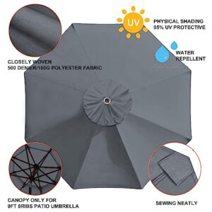 EliteShade USA Sunumbrella 9FT Replacement Covers 8 Ribs Market Patio Umbrella Canopy Cover (CANOPY ONLY) (Grey)