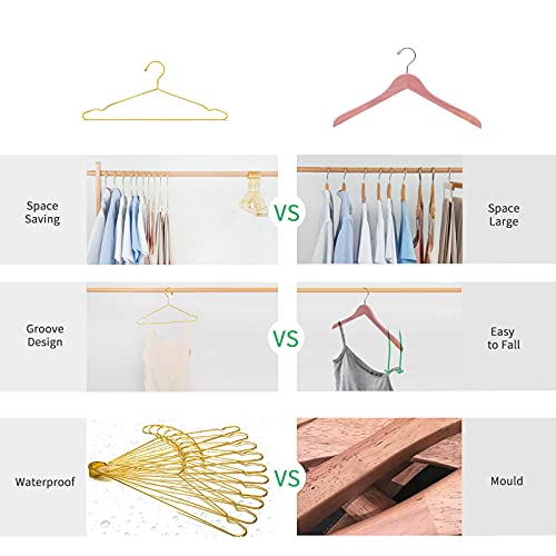 Nature Smile17.7 inches Gold Metal Coat Hangers, Space Saving Wire Hangers, Metal Clothes Hangers, Standard Suit Hangers Ideal for Everyday Use,10 Pack, Gold