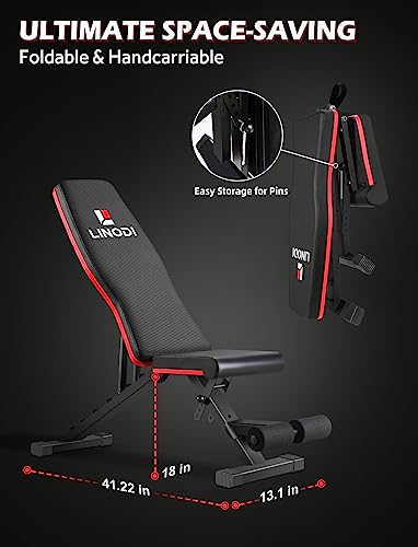 LINODI Weight Bench, Adjustable Strength Training Benches for Full Body Workout, Multi-Purpose Foldable Incline Decline Home Gym Bench