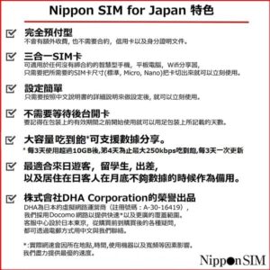 Nippon SIM for Japan (Unlimited* Edition) 33days 4G-LTE Data Docomo Network, Genuine Docomo 3-in-1 Data SIM (No Voice/SMS) Supports tethering, Japan Local Supports, 短期帰国・短期来日最適 メーカーサポートより安心