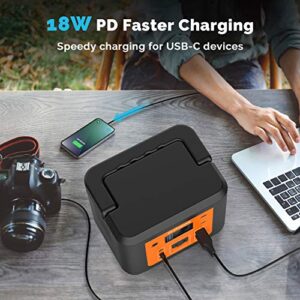 200W Peak Portable Power Station, Dr. Prepare 178Wh 48000mAh Solar Generator Outdoor Battery Backup Supply, CPAP Lithium Battery for Home, Camping with 180W AC Outlet, 2 DC Ports for Emergency House