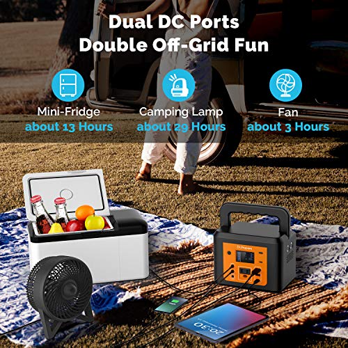 200W Peak Portable Power Station, Dr. Prepare 178Wh 48000mAh Solar Generator Outdoor Battery Backup Supply, CPAP Lithium Battery for Home, Camping with 180W AC Outlet, 2 DC Ports for Emergency House