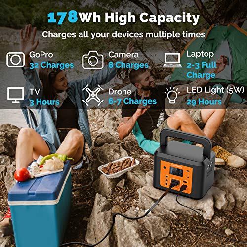 200W Peak Portable Power Station, Dr. Prepare 178Wh 48000mAh Solar Generator Outdoor Battery Backup Supply, CPAP Lithium Battery for Home, Camping with 180W AC Outlet, 2 DC Ports for Emergency House