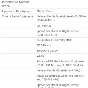 Samsung Galaxy S20 FE 5G (128GB) Global LTE Unlocked G781W International Model (Cloud Navy)