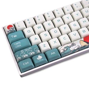 keycaps 108 pbt heat sublimation xda profile japanese ukiyo-e coral sea keycap for cherry mx gateron kailh switch mechanical keyboard