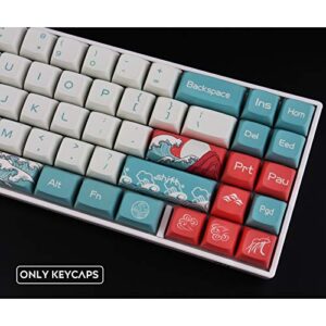 Keycaps 108 PBT Heat Sublimation XDA Profile Japanese Ukiyo-e Coral Sea Keycap for Cherry Mx Gateron Kailh Switch Mechanical Keyboard