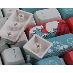 Keycaps 108 PBT Heat Sublimation XDA Profile Japanese Ukiyo-e Coral Sea Keycap for Cherry Mx Gateron Kailh Switch Mechanical Keyboard