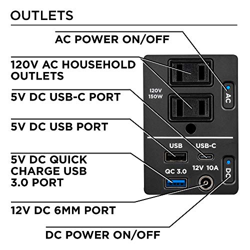 Westinghouse 194Wh 300 Peak Watt Portable Power Station and Solar Generator, Pure Sine Wave AC Outlet, Backup Lithium Battery for Camping, Home, Travel, Indoor/Outdoor Use (Solar Panel Not Included)