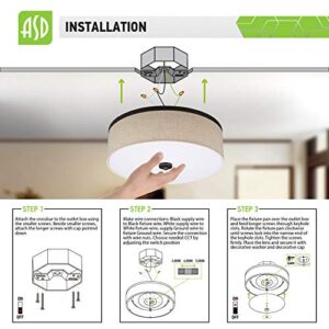 ASD 15" LED Flush Mount Ceiling Light, 3 CCT 3000K/ 4000K/ 5000K Adjustable, Dimmable Drum Light Fixture, Linen Fabric Shade, Oil Rubbed Bronze, 23W (185W Equivalent), 1400LM, Energy Star&ETL