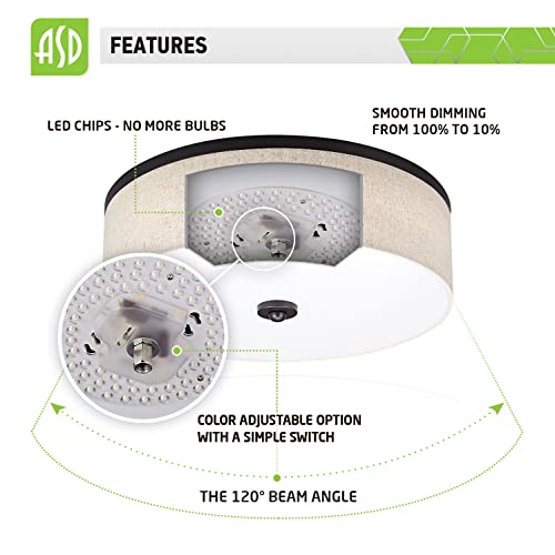 ASD 15" LED Flush Mount Ceiling Light, 3 CCT 3000K/ 4000K/ 5000K Adjustable, Dimmable Drum Light Fixture, Linen Fabric Shade, Oil Rubbed Bronze, 23W (185W Equivalent), 1400LM, Energy Star&ETL