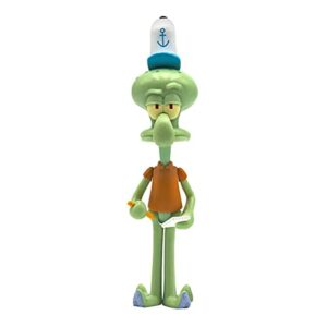 Squidward Super7 Wave 1 Reaction Figure