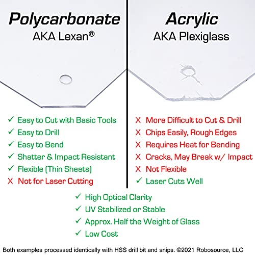 Polycarbonate Clear Plastic Sheet 12" X 12" X 0.472" (1/2") Exact with EasyRuler Film, Shatter Resistant, Easier to Cut, Bend, Mold Than Plexiglass. Window Panel, Hobby, Home, DIY, Industrial, Crafts