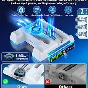 PS5 Stand and Cooling Station with RGB LED Controller Charging Station for Playstation 5 Console, 2H Fast PS5 Controller Charger, PS5 Accessories with 3-Level Cooling Fan, Headset holder, 3 USB Hub