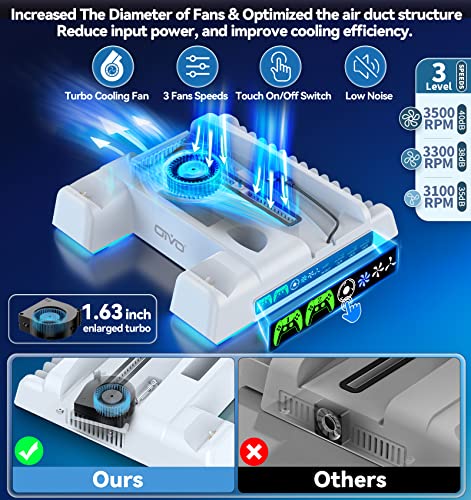 PS5 Stand and Cooling Station with RGB LED Controller Charging Station for Playstation 5 Console, 2H Fast PS5 Controller Charger, PS5 Accessories with 3-Level Cooling Fan, Headset holder, 3 USB Hub