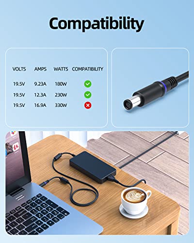 240W Alienware Laptop Charger for Dell Alienware Laptop - (UL Safety Certified Products)(Compatible with All 240W 180W AC Adapter)