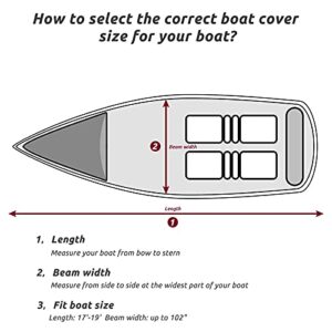 Boat Cover, 17-19ft Waterproof Trailerable Boat Cover, Mancro Heavy Duty UV Resistant Marine Grade Outboard Cover Compatible for Bass Boat, Fits Bayliner Tri-Hull V-Hull Fishing Runabout Boat, Black