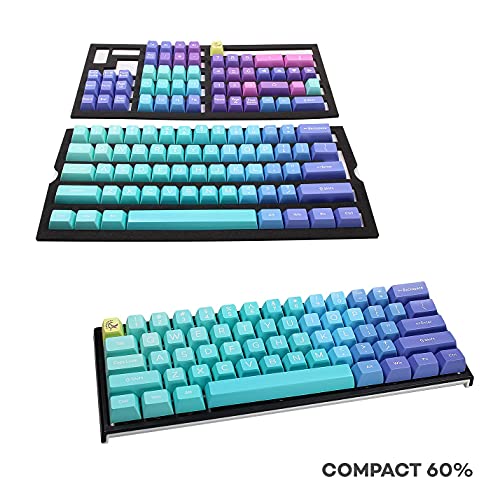 108 Key ABS Double Shot SA Keycap Set - Azure (Hardcap / Ducky)