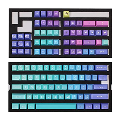 108 Key ABS Double Shot SA Keycap Set - Azure (Hardcap / Ducky)