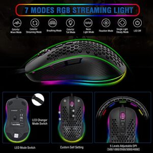 Mechanical Keyboard and Mouse Combo, E-YOOSO Blue Switches Wired Gaming Keyboard Mouse with 87 Keys, Mechanical Clicky Keyboard with Backlit & RGB LED Sidelight and Mouse Pad, for Windows/Mac/PC