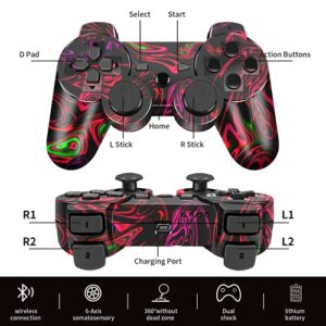 Controller Wireless Remote, CFORWARD Wireless Controller with Joy stick Compatible 3 Game Controller Charger and Thumb Grips