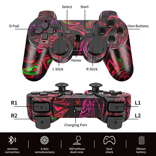 Controller Wireless Remote, CFORWARD Wireless Controller with Joy stick Compatible 3 Game Controller Charger and Thumb Grips