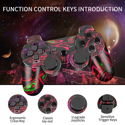 Controller Wireless Remote, CFORWARD Wireless Controller with Joy stick Compatible 3 Game Controller Charger and Thumb Grips