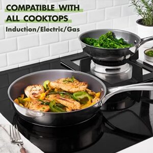 REDMOND Nonstick Frying Pan Skillet Set with Lids, 8 Inch & 10 Inch Stainless Steel Deep Chef Fry Pans with Ceramic Coating, Dishwasher & Oven Safe