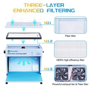 MSFULLSEA Laminar Flow Hood Mycology Vertical Laminar Flow Hood H-E-P-A Filter Air Flow Clean Bench Workstation for Phone LCD Repair Tissue Culture Seedlings Only 1 H-E-P-A Filter (Air Flow Hood)