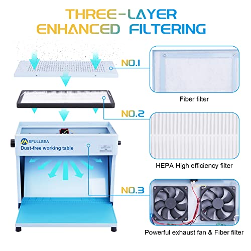 MSFULLSEA Laminar Flow Hood Mycology Vertical Laminar Flow Hood H-E-P-A Filter Air Flow Clean Bench Workstation for Phone LCD Repair Tissue Culture Seedlings Only 1 H-E-P-A Filter (Air Flow Hood)