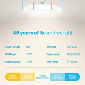 Sunco 12 Pack LED Recessed Lighting 6 Inch, Selectable 2700K/3000K/3500K/4000K/5000K, Dimmable Can Lights, Smooth Trim, 13W=120W, 965 LM, Damp Rated, Retrofit Installation - UL Energy Star Listed